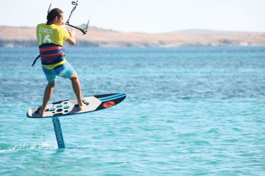 Types of Kiteboards | Kiteboards Org – Kiteboarding photos and blog